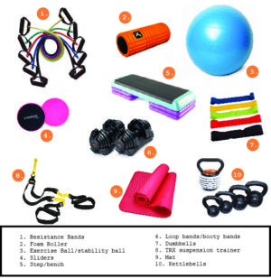 Training from Home: 10 Home Gym Essentials | Premier Fitness Camp